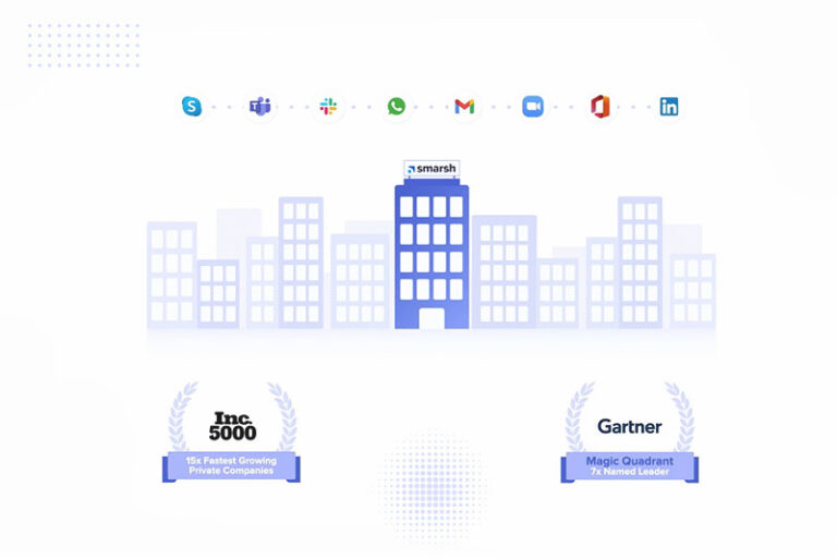 About Smarsh | Archive & Capture Communications for Compliance